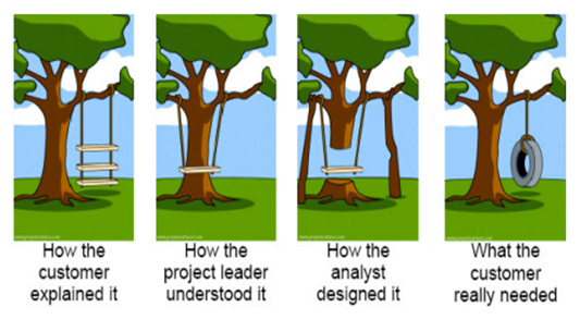 Qualities You Wish To Have In Your Graphic Designer - Brands Design