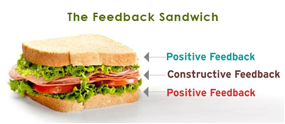 The Art of Giving Sincere Feedback without Frustrating Your Designer ...