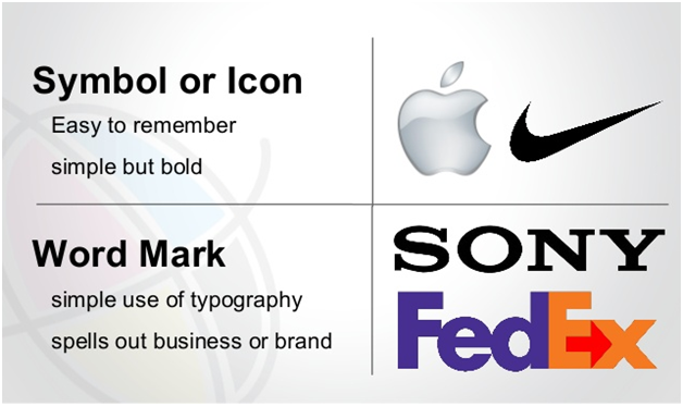 How to Develop a Company Logo - Brands Design