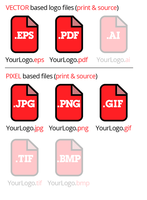 How To DIY Your Logo - Brands Design