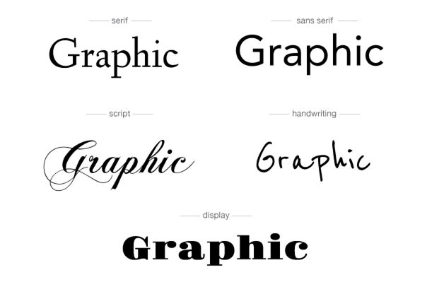 How to DIY your Logo - Design a Logo Online