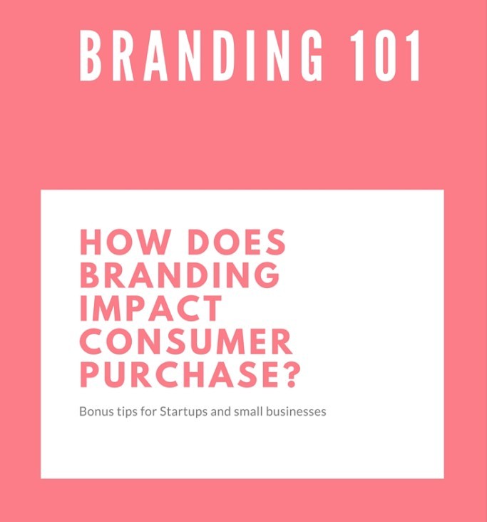 Roundup Post: All That Experts Say; Understanding Branding And Consumer ...