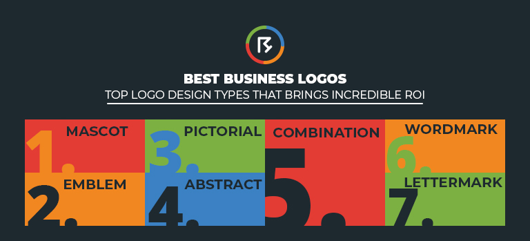 Best Business Logos – Top Logo Design Types That Brings Incredible ROI ...